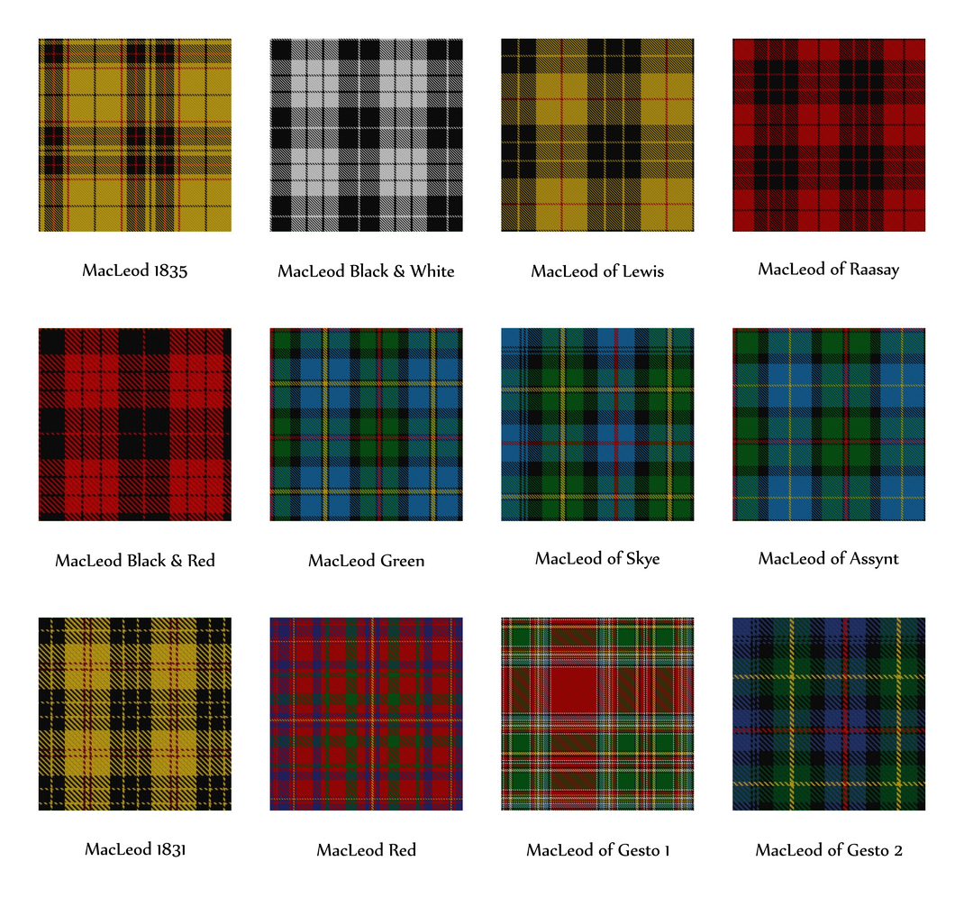 Clan MacLeod – Scottish Clan Tartans